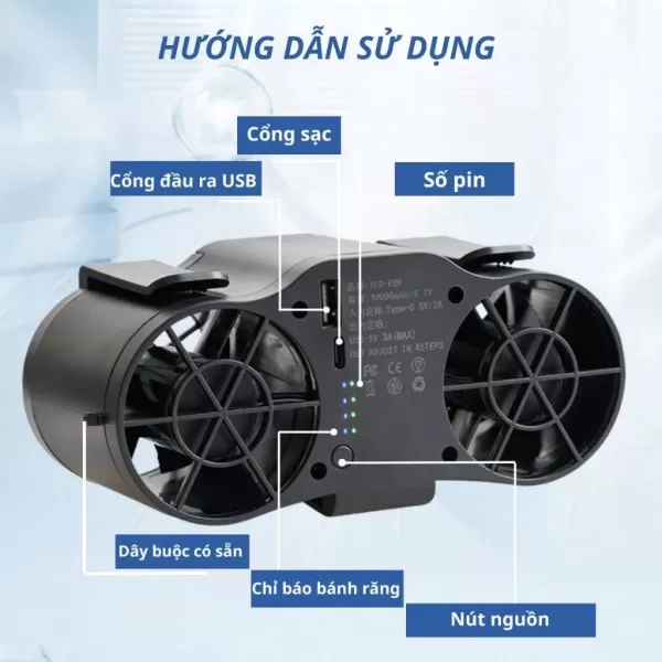 Trải nghiệm thực tế: Quạt áo Zlife Z11 khi đi du lịch dã ngoại – Đánh ...