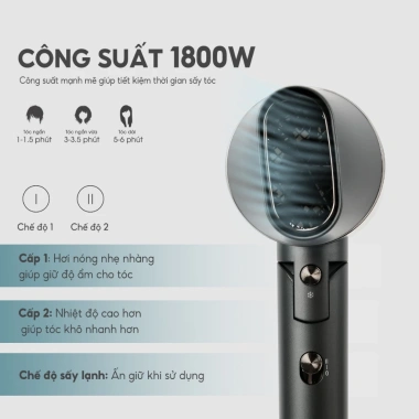 Máy Sấy Tóc Lebenlang LBH3.088 2.100W Sấy Lạnh Bấm Giữ Liên Tục Gấp Gọn ...